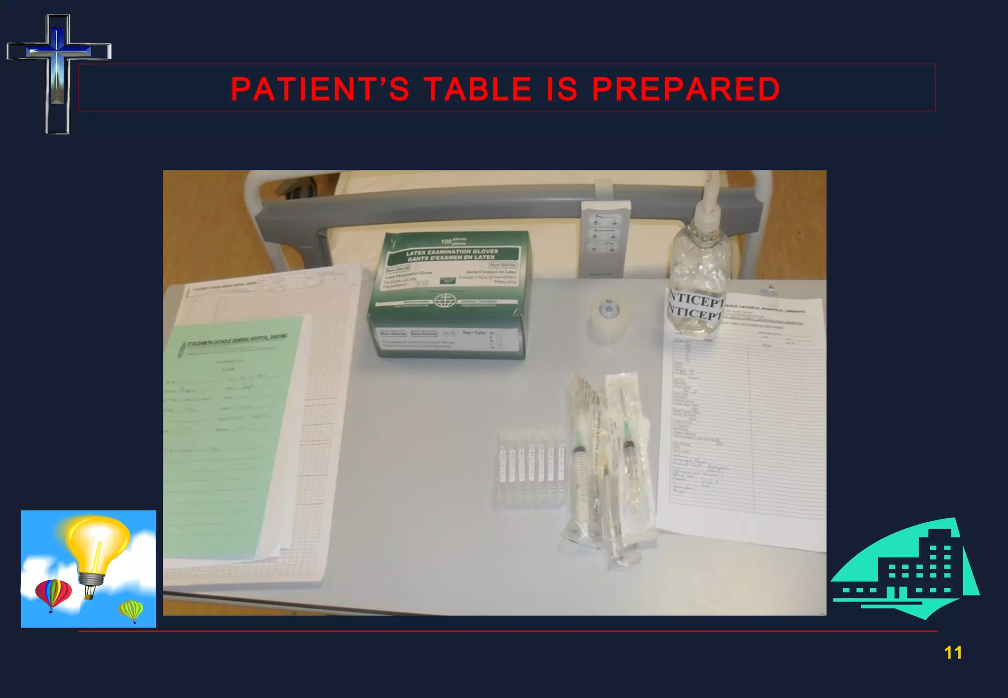 POST CARDIAC SURGICAL CARE | PPT