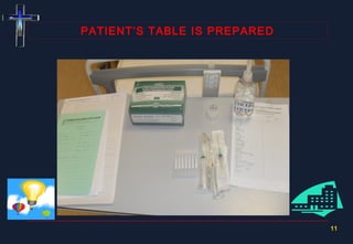 POST CARDIAC SURGICAL CARE | PPT