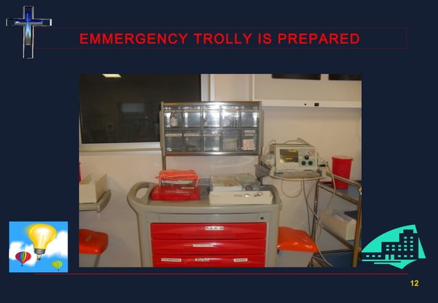 POST CARDIAC SURGICAL CARE | PPT