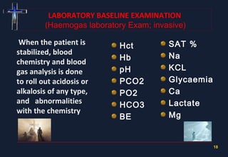 POST CARDIAC SURGICAL CARE | PPT