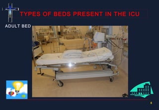 POST CARDIAC SURGICAL CARE | PPT