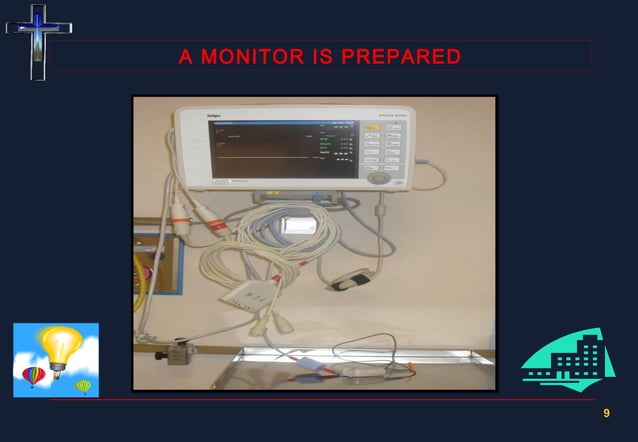 POST CARDIAC SURGICAL CARE | PPT