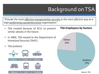 TSA Final Presentation - Final | PPTX | Careers