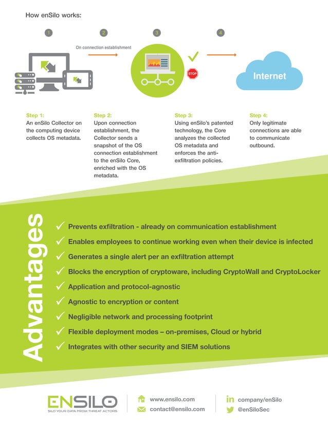 enSilo-in-a-Nutshell | PDF | Free Download