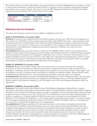 A_Brief_History_of_ASHRM | PDF