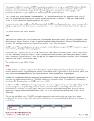 A_Brief_History_of_ASHRM | PDF