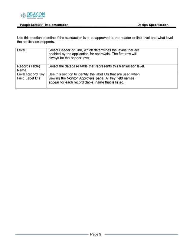 Configuration Workbook Vchr Approvals Sample Docx