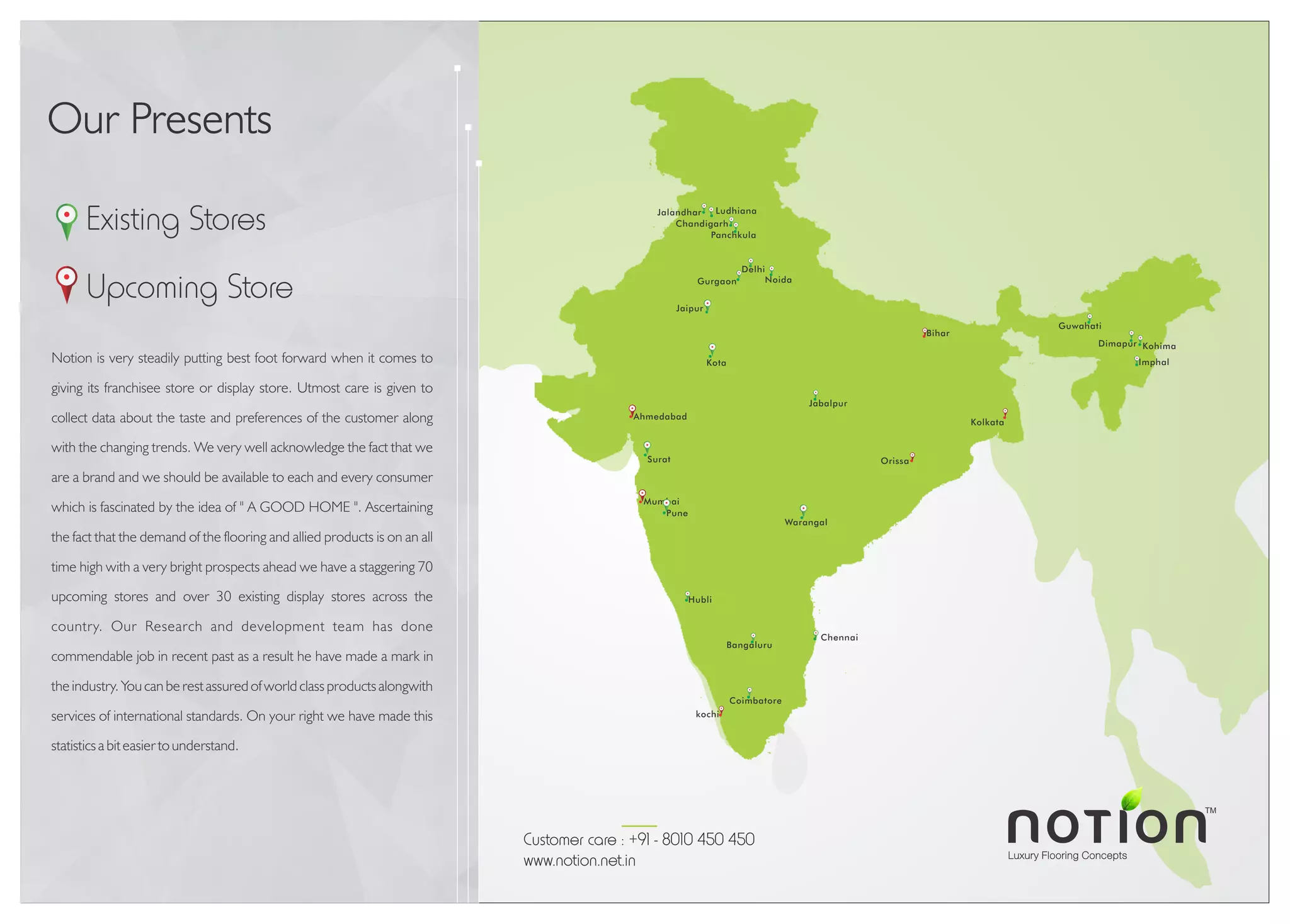 Notion Presentation | PPT