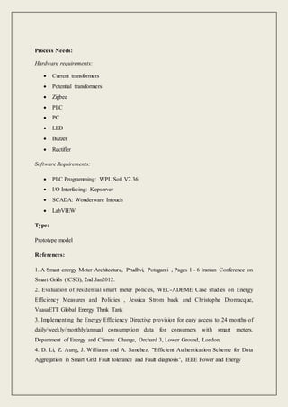 Abstract--Smart meter | DOCX