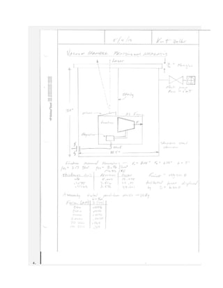 C. Preliminary Prototype Design | PDF | Physics | Science
