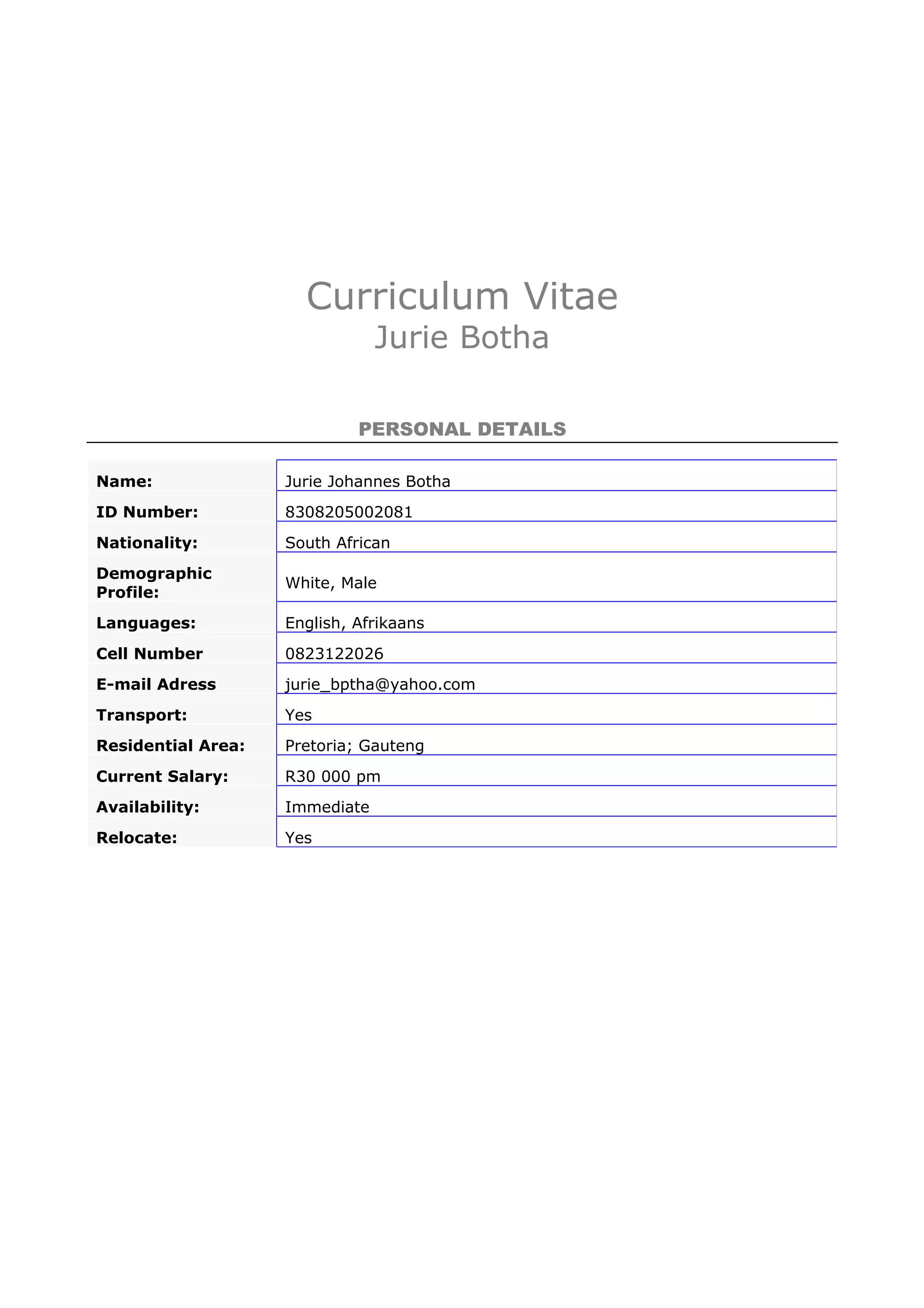 CV - Jurie Botha | DOC