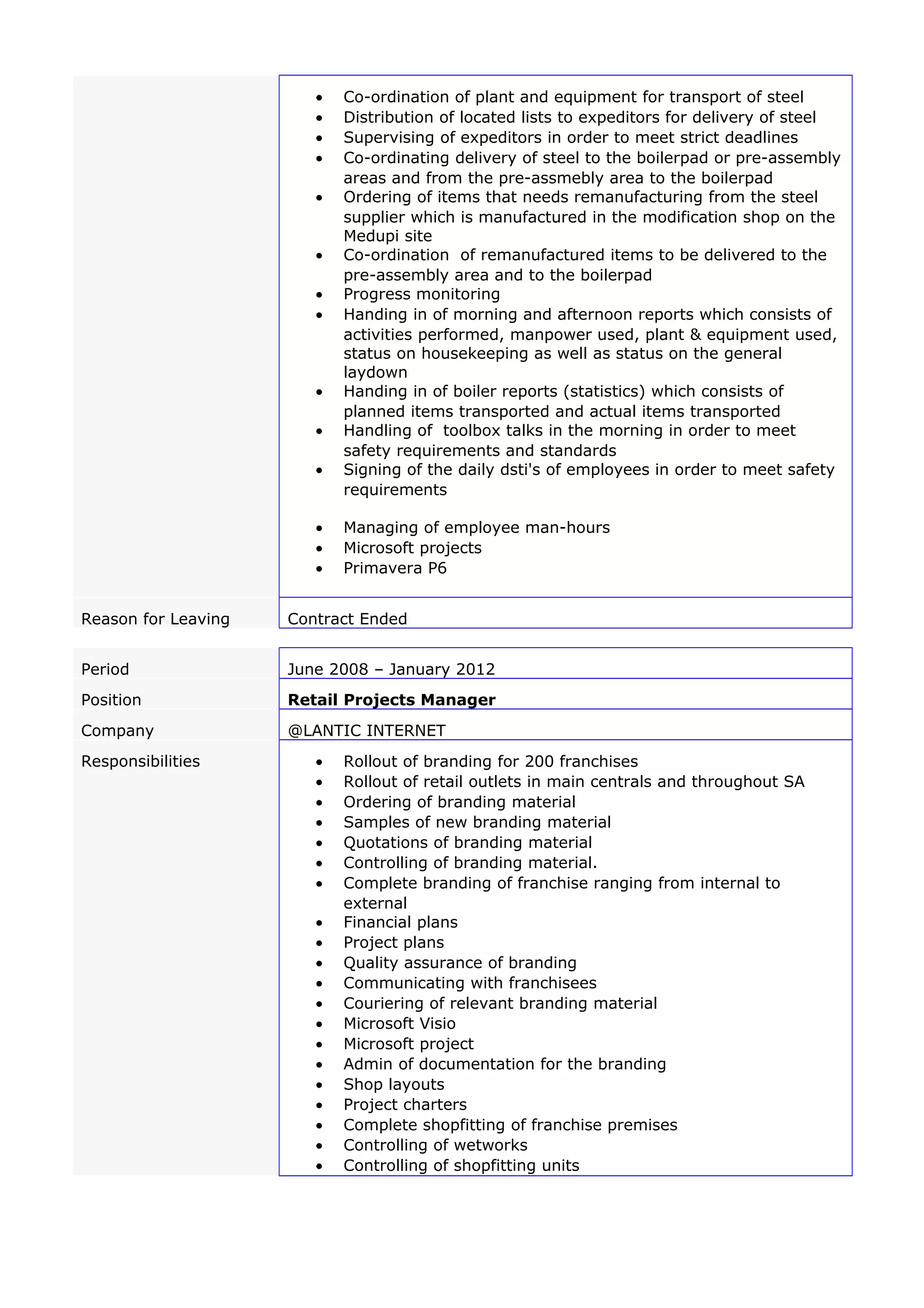 CV - Jurie Botha | DOC