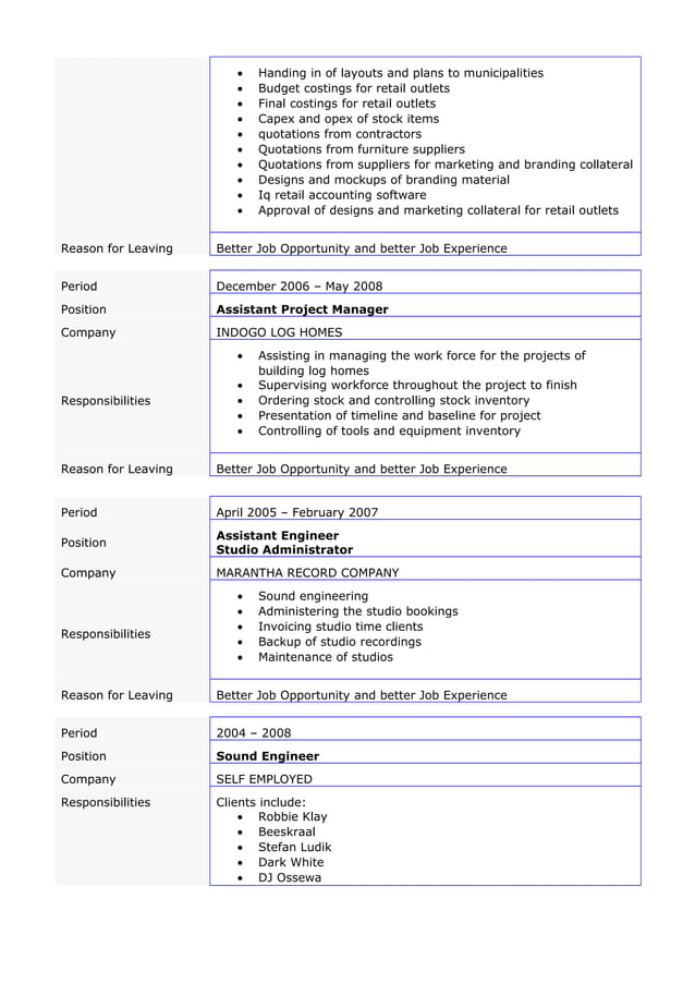 CV - Jurie Botha | DOC