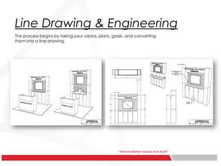 AR_Branding Portfolio | PPT