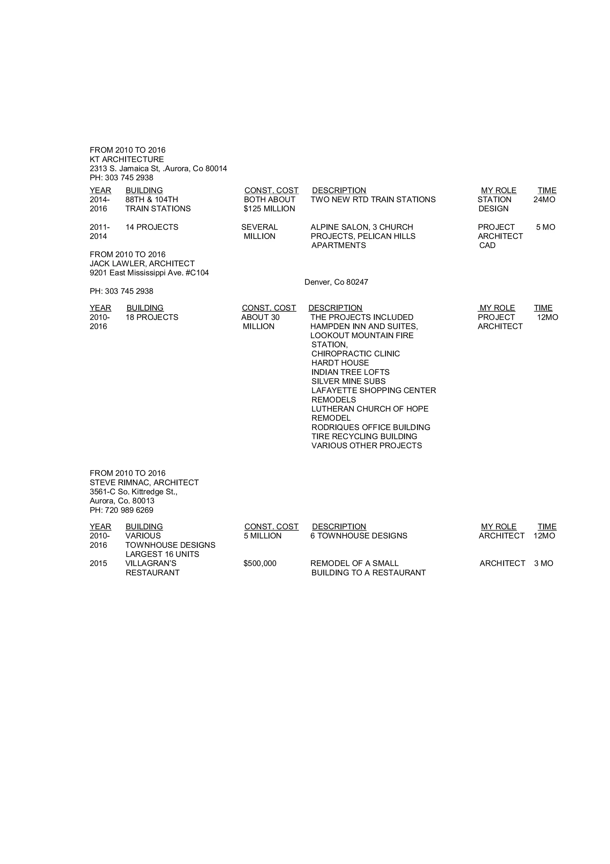 RESUME FOR STEVE RIMNAC ARCHITECT 2017 | PDF