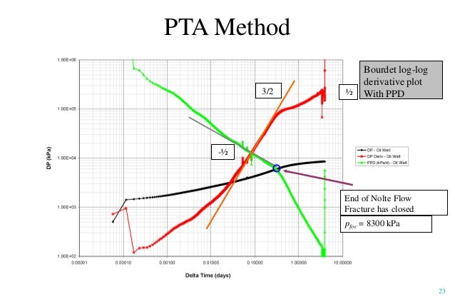 SPE174454_2015-06-08_1