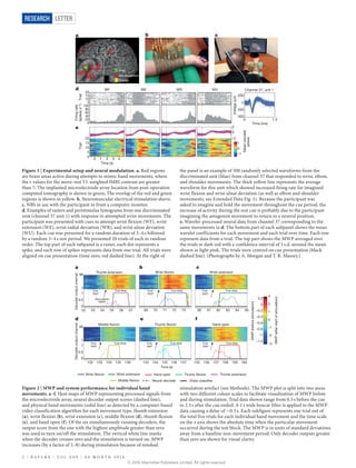 nature17435 | PDF | Brain and Nervous System Disorders | Diseases and Conditions