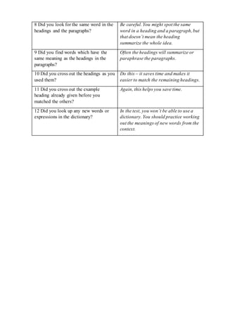 IELTS_1_ParagraphHeadingsTips | DOCX