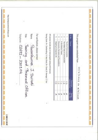 INFOSYS_CAMPUS_TRAINING | PDF