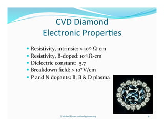 Lockheed Martin diamond presentation | PDF
