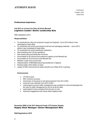 Anthony Davis-Resume 6.5.15