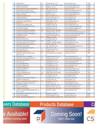 Control_Engineering_2014_System_Integrator_Giants_Poster | PDF