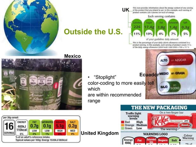Food Labeling- Melissa Dolan | PPT