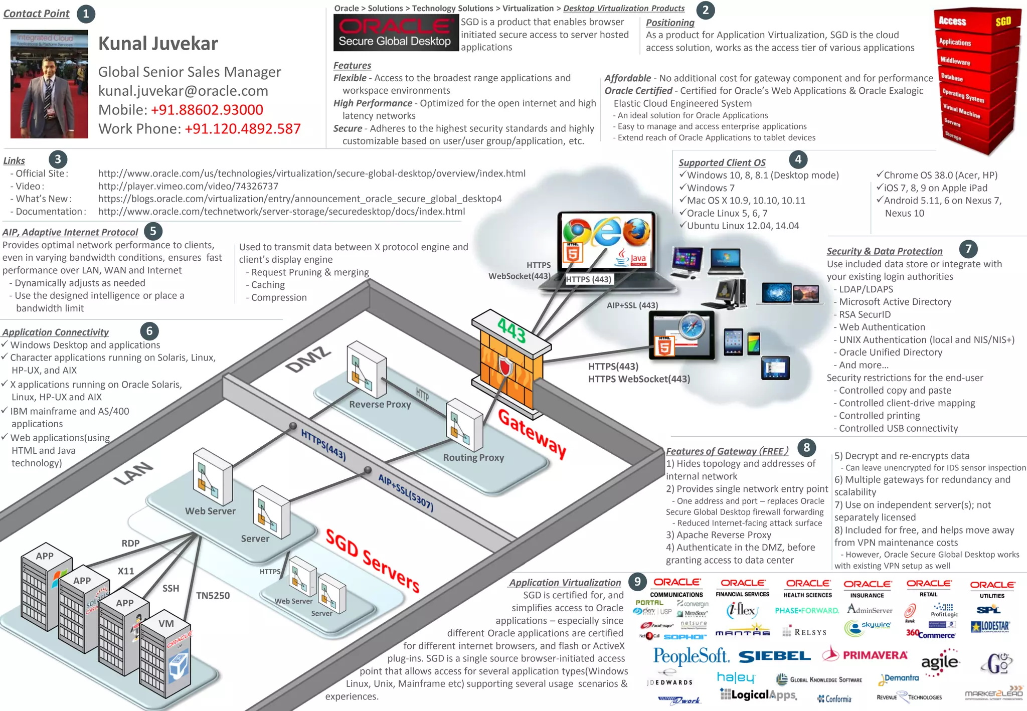 1. SGD One Pager-GLOBAL | PDF | Operating Systems | Computer Software and Applications