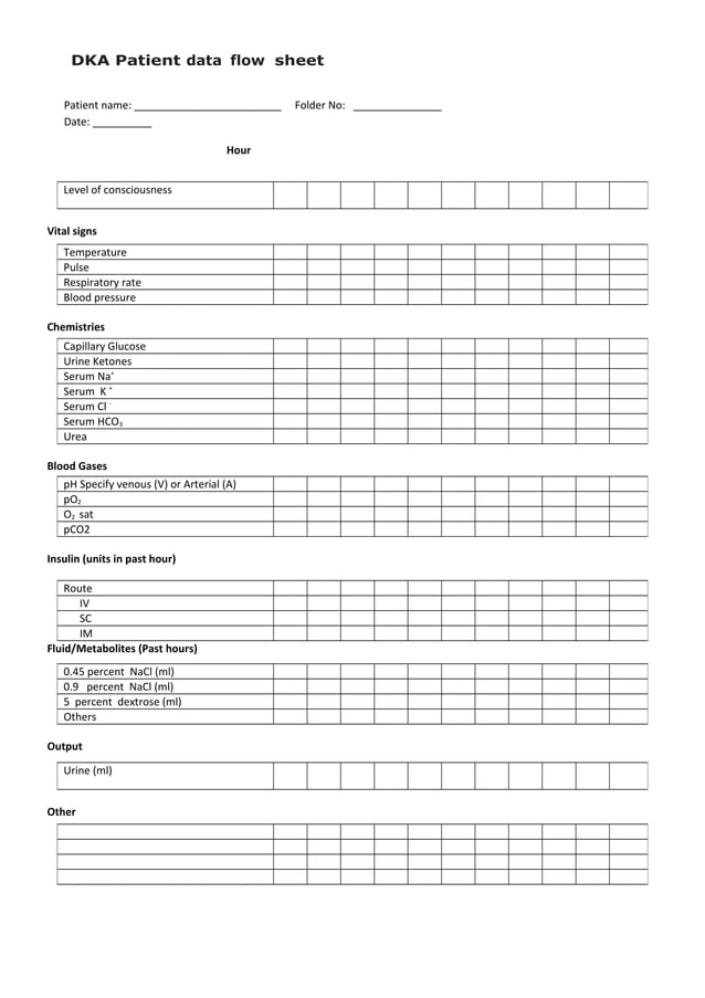 Diabetic Ketoacidosis Management Protocol _Internal Medicine KHC | DOC