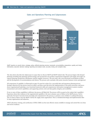 SupplyChainRiskAreas | PDF