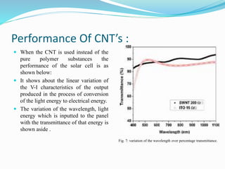 cnt ppt | PPTX