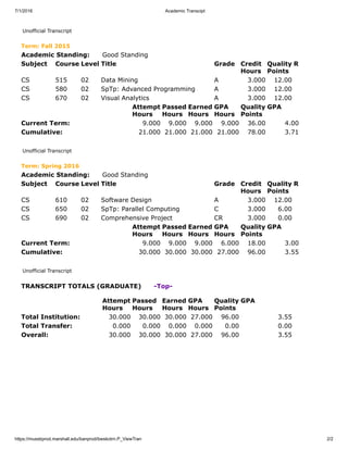 Academic Transcipt | PDF | Postgraduate Education | College Education