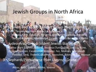 The AJDC and North African Jewry (2) | PPTX | Judaism | Religion ...