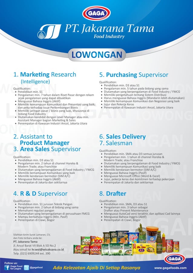 Loker November FINAL | PDF | Free Download