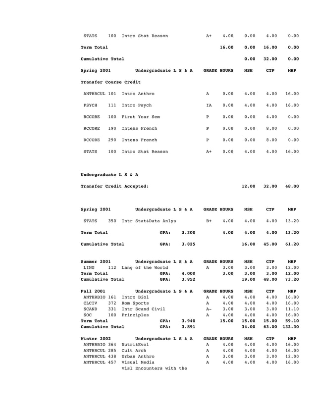 Catherine McAran_Transcript_University of Michigan_AnnArbor | PDF