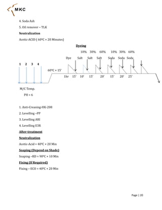 Industrial report on dyeing-finishing section MKCL | PDF