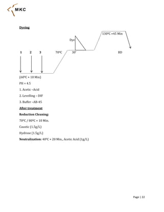 Industrial report on dyeing-finishing section MKCL | PDF