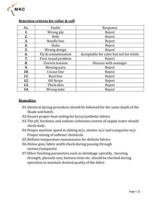 Industrial report on dyeing-finishing section MKCL | PDF