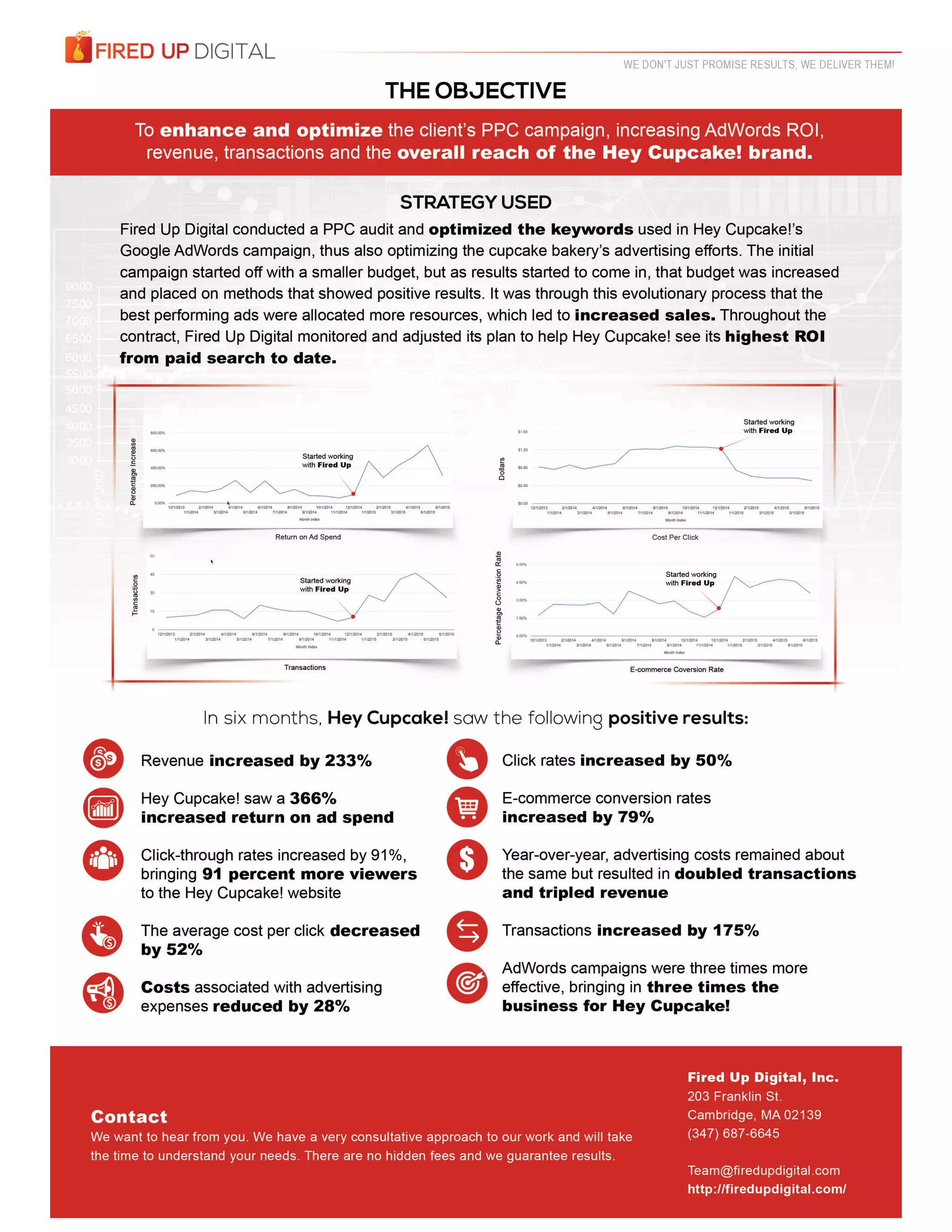 PPC Case Study - Fired Up Digital | PDF