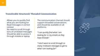 Communicate | PPT