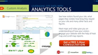 Commerce Optimization | PPT