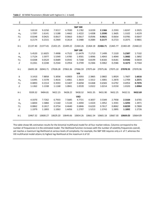 Matt Fagan MSM Analysis | PDF