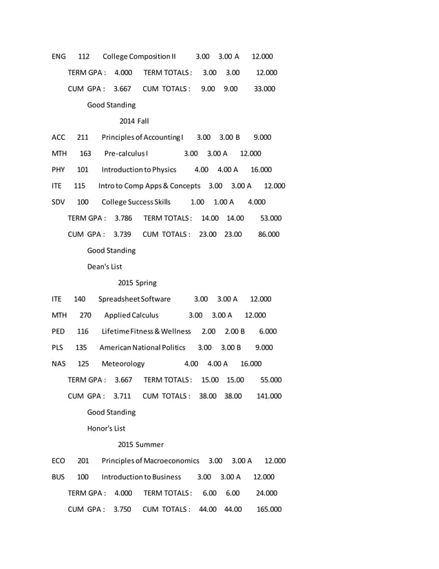 Transcript | DOCX | Undergraduate Education | College Education