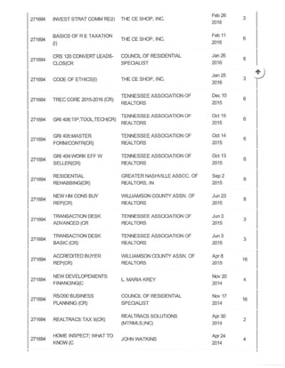 300 Hours Of Continuing Education | PDF