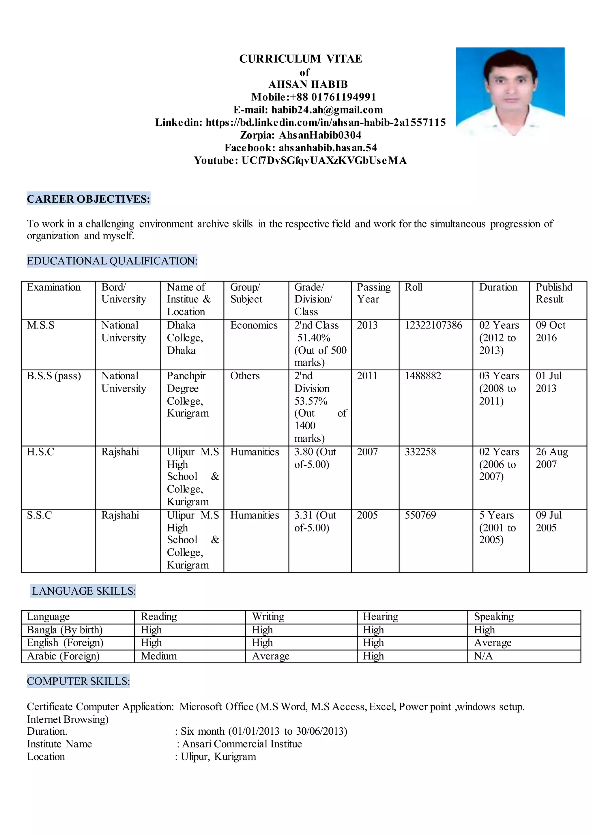 Ahsan Habib Cv | DOCX