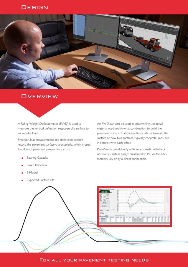PT - Falling Weight Deflectometer | PDF