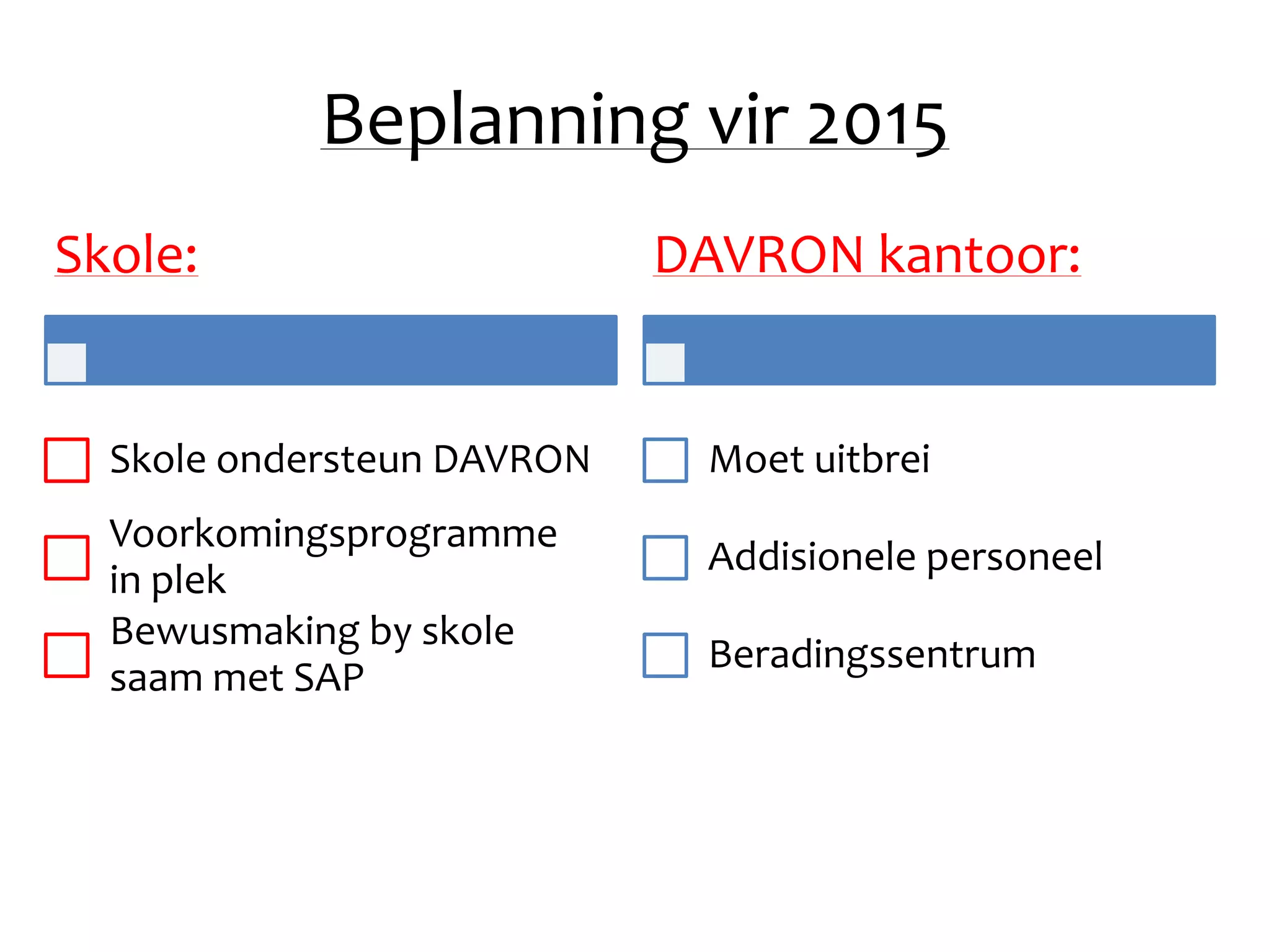 Presentation DAVRON | PPTX