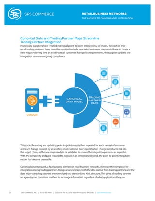 SPS Commerce Omnichannel White Paper | PDF | Retail Industry | Industries