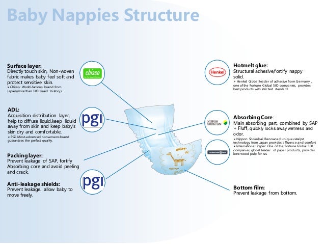 Baby diapers&Nappies