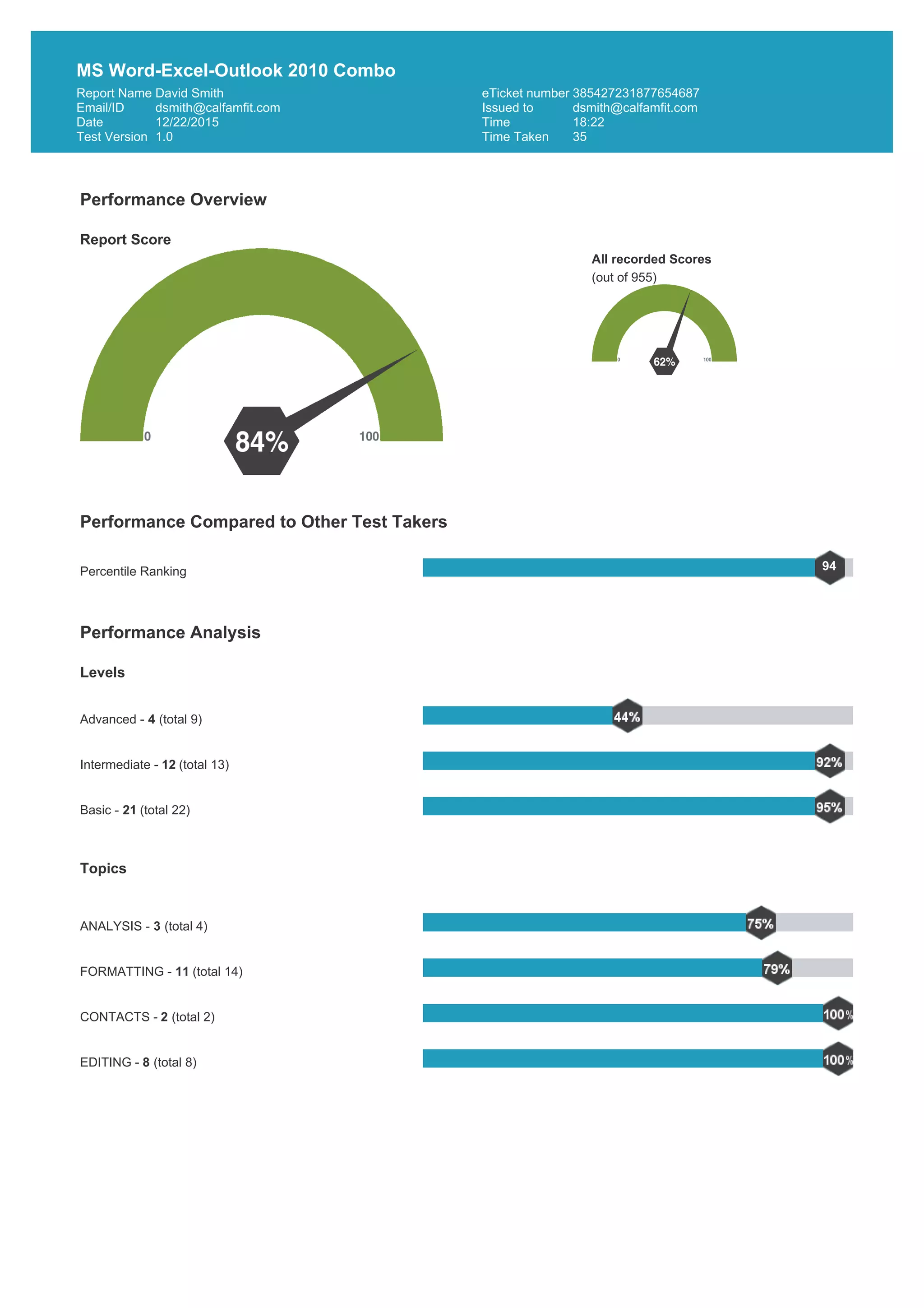 Score Report for David Smith - MS Word-Excel-Outlook 2010 Combo | PDF